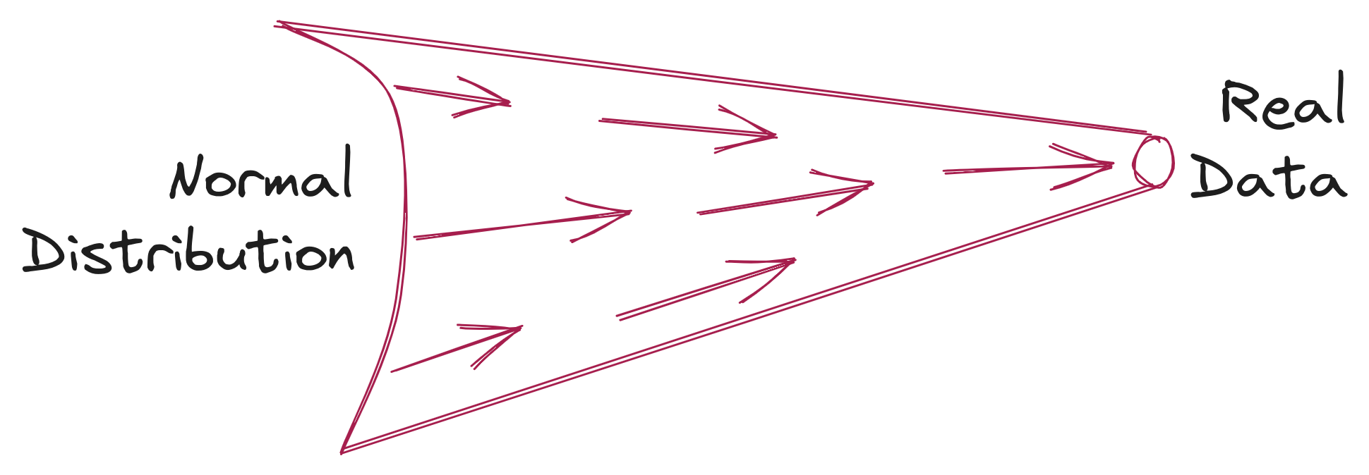 Denoising Diffusion GANs